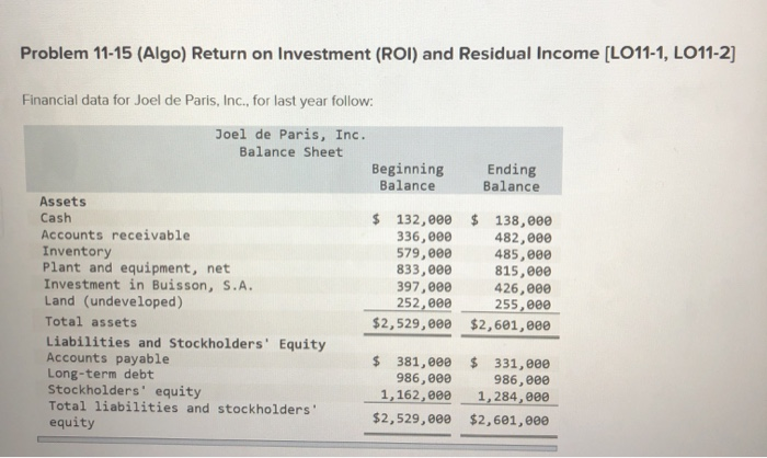 Solved Problem 11-15 (Algo) Return on Investment (ROI) and | Chegg.com