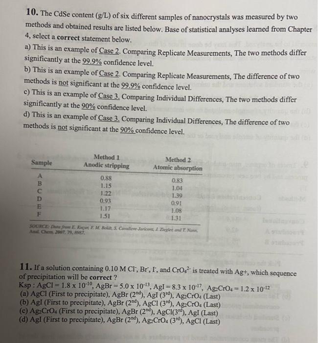 Solved 10. The CdSe content (g/L) of six different samples | Chegg.com