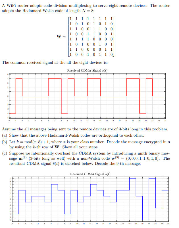 Solved A WiFi router adopts code division multiplexing to | Chegg.com
