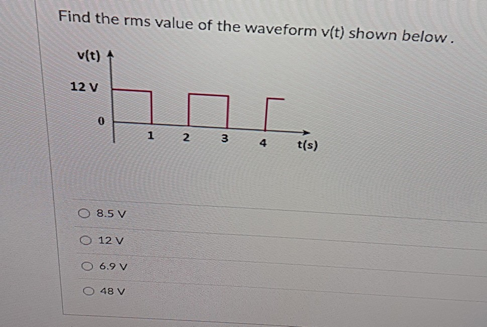 Solved Find the rms value of the waveform y(t) shown below. | Chegg.com