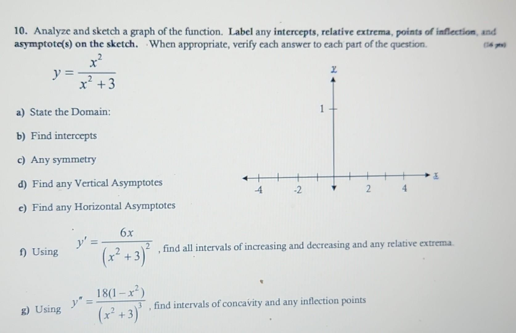 Solved 10. Analyze and sketch a graph of the function. Label | Chegg.com