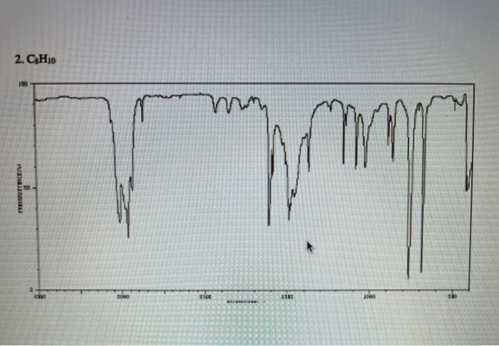Solved 1)annotate the spectra, make all assignments for all | Chegg.com
