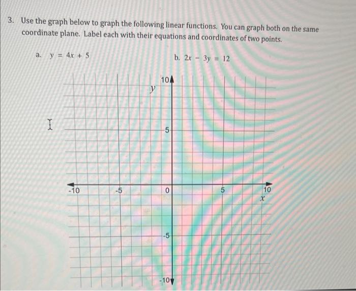 Solved 2. Determine whether the following tables are linear. | Chegg.com