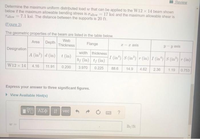 Solved Determine The Minimum Allowable Diameter Of The