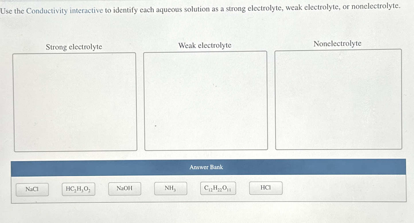 Solved Use the Conductivity interactive to identify each | Chegg.com