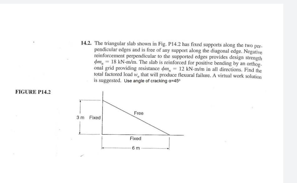 Solved 14.2. The triangular slab shown in Fig. P14.2 has | Chegg.com