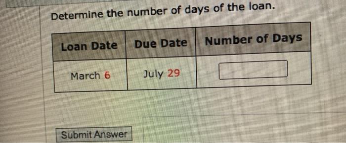 Solved Determine the number of days of the loan. Due Date | Chegg.com
