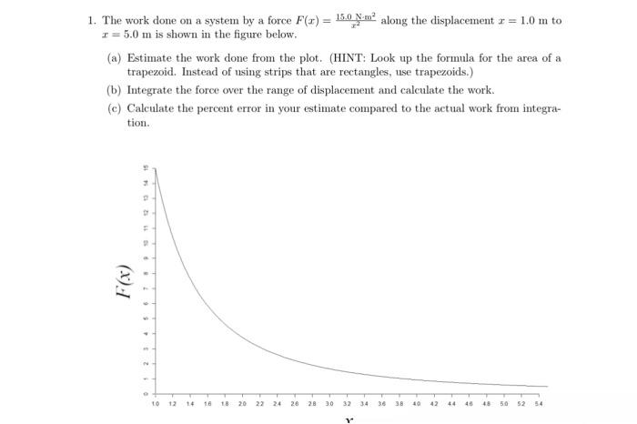 Solved 1. The work done on a system by a force F(x)=x215.0 | Chegg.com
