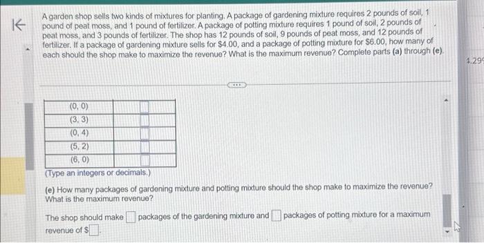 Solved (d) Evaluate the objective function at each corner | Chegg.com
