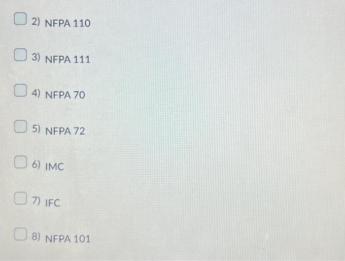 Solved Emergency and standby power systems shall be | Chegg.com