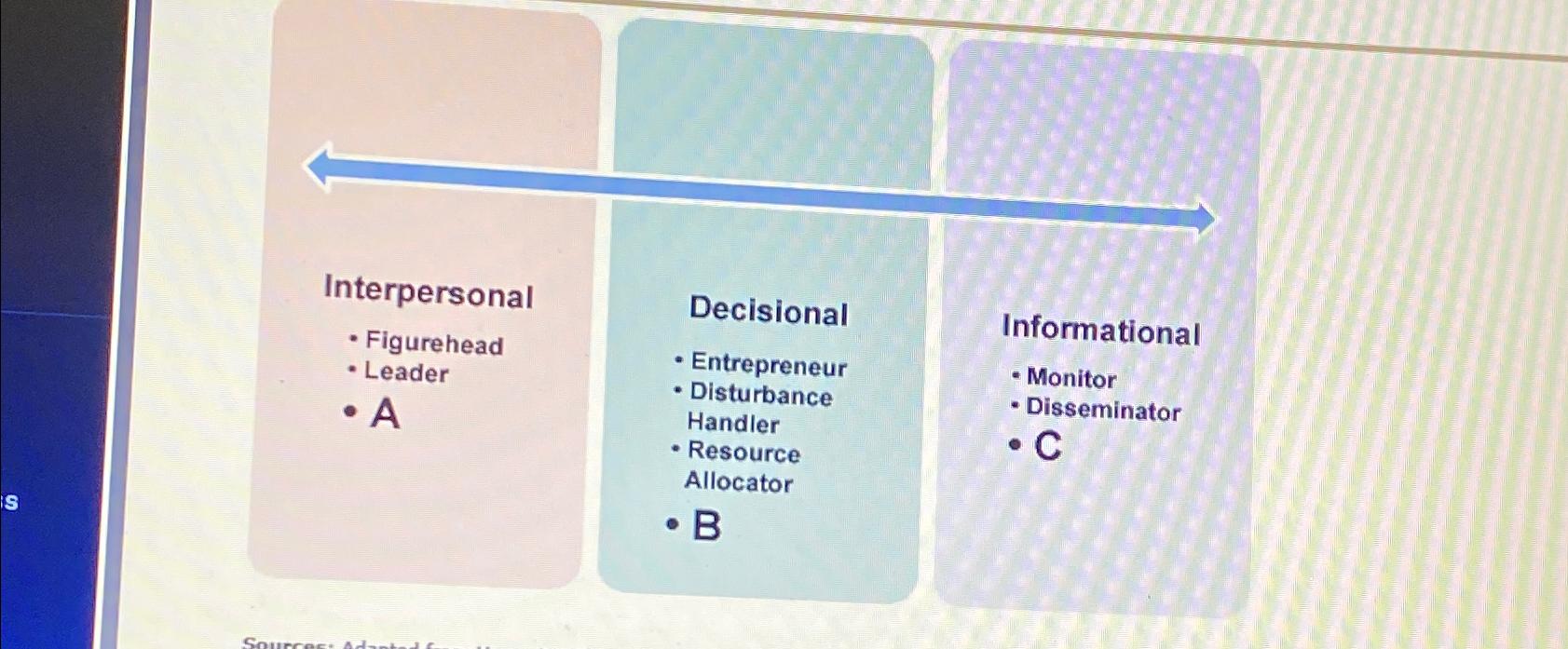 Solved Question | Chegg.com