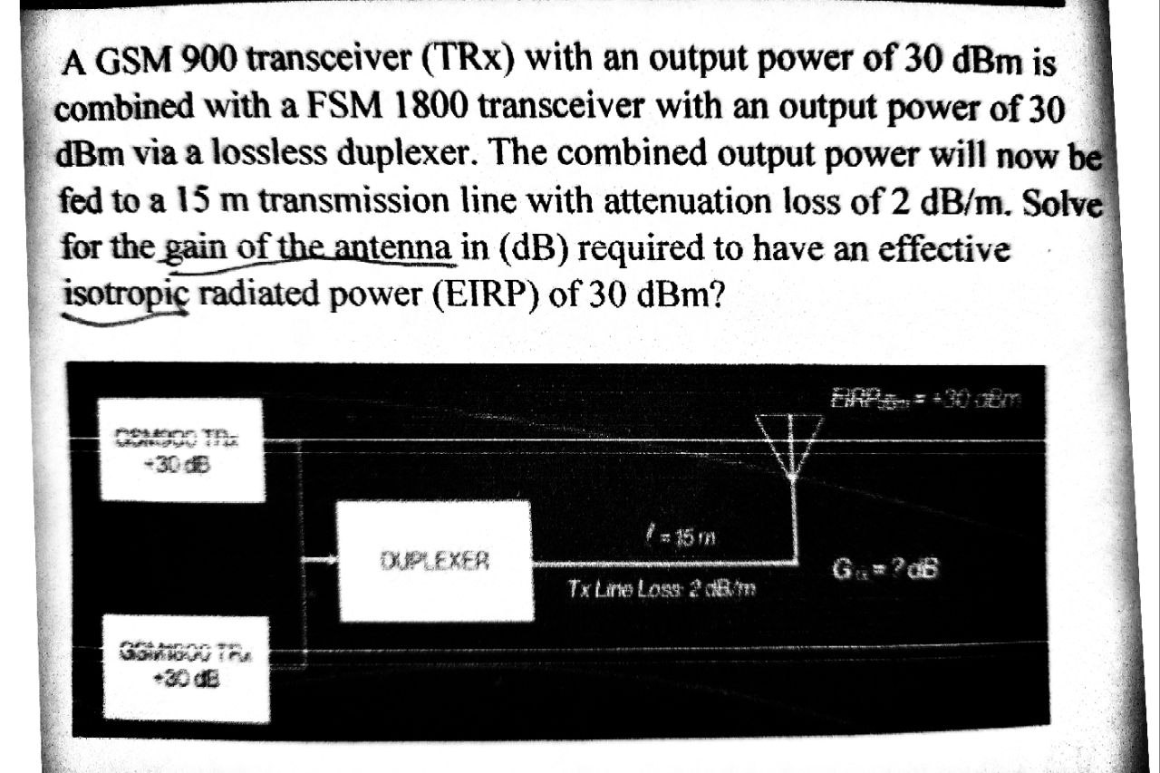 Solved A GSM 900 ﻿transceiver (TRx) ﻿with an output power of | Chegg.com