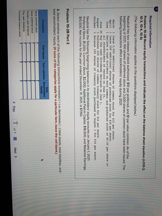 Solved Required information Problem 10-2B Record equity | Chegg.com
