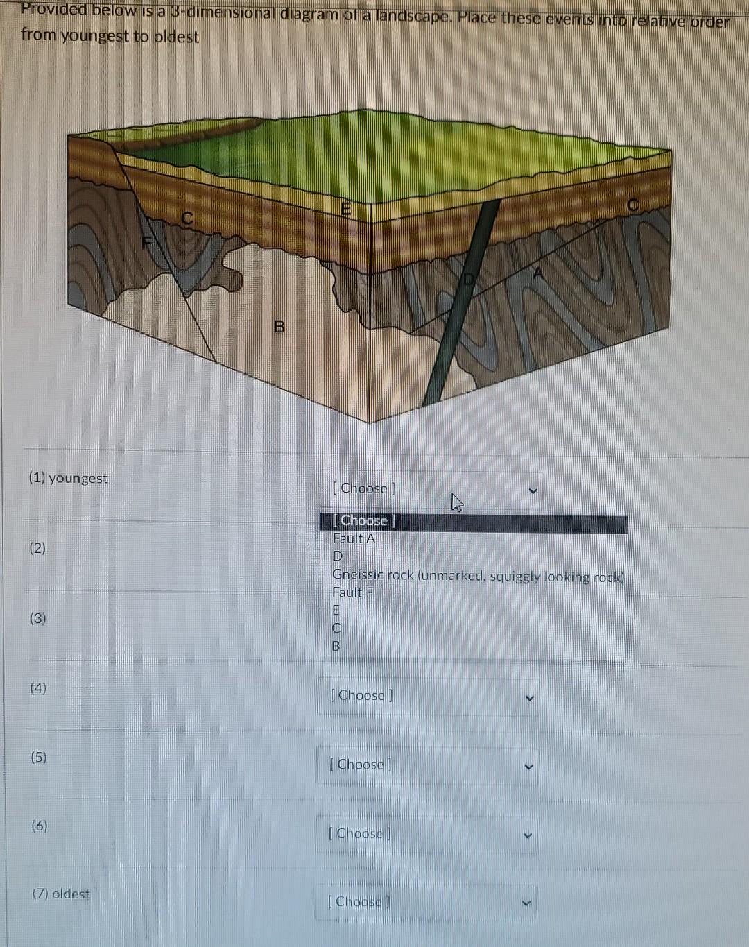 Solved D R R B D G B F Using relative dating principles, | Chegg.com