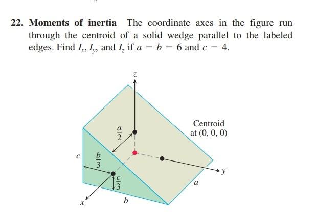 Solved 22. Moments of inertia The coordinate axes in the | Chegg.com