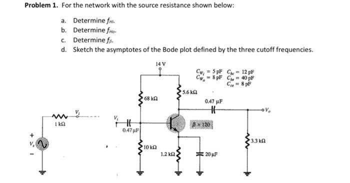 Solved Problem 1. For the network with the source resistance | Chegg.com
