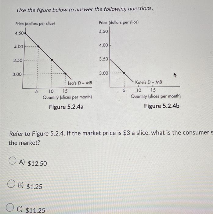 Solved Use the figure below to answer the following | Chegg.com
