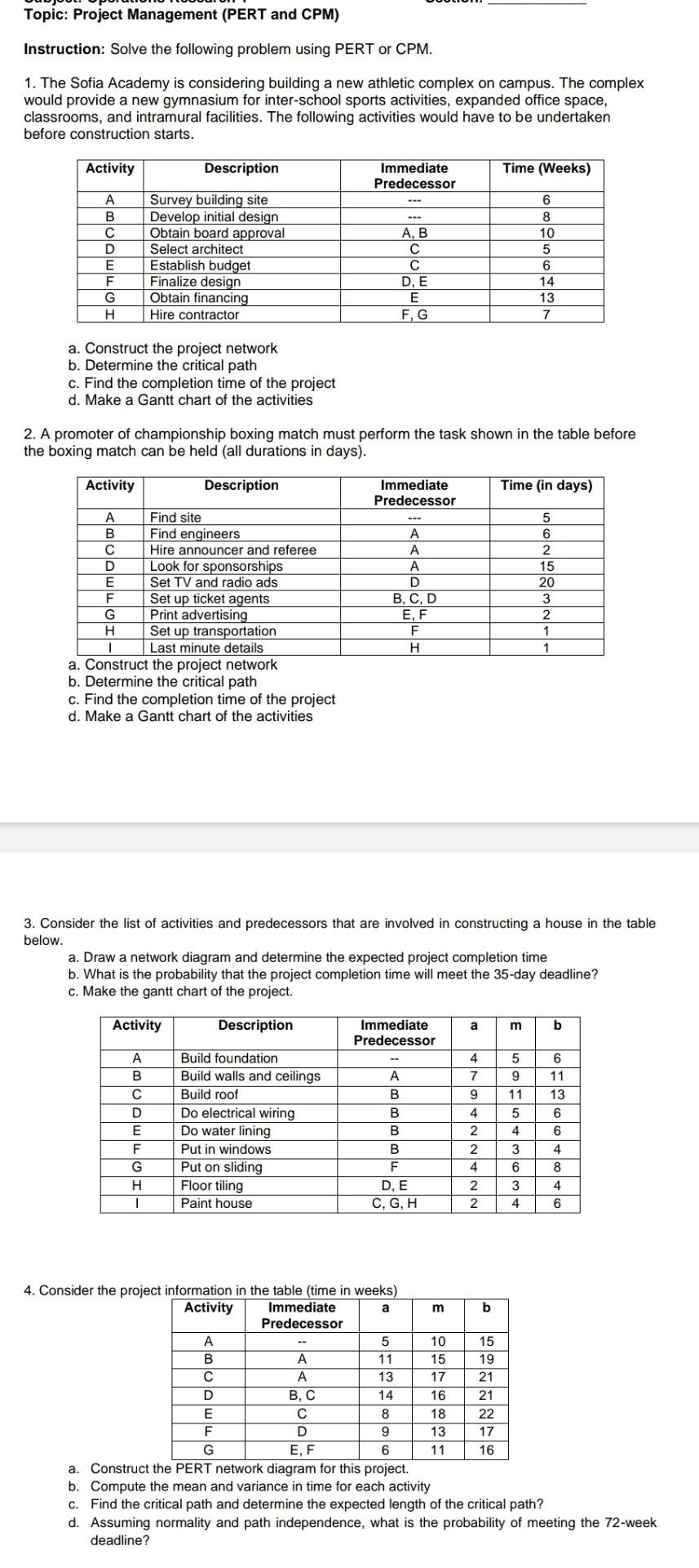 Solved Topic: Project Management (PERT and CPM) Instruction: | Chegg.com