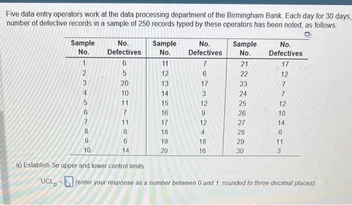 Solved Five data entry operators work at the data processing | Chegg.com