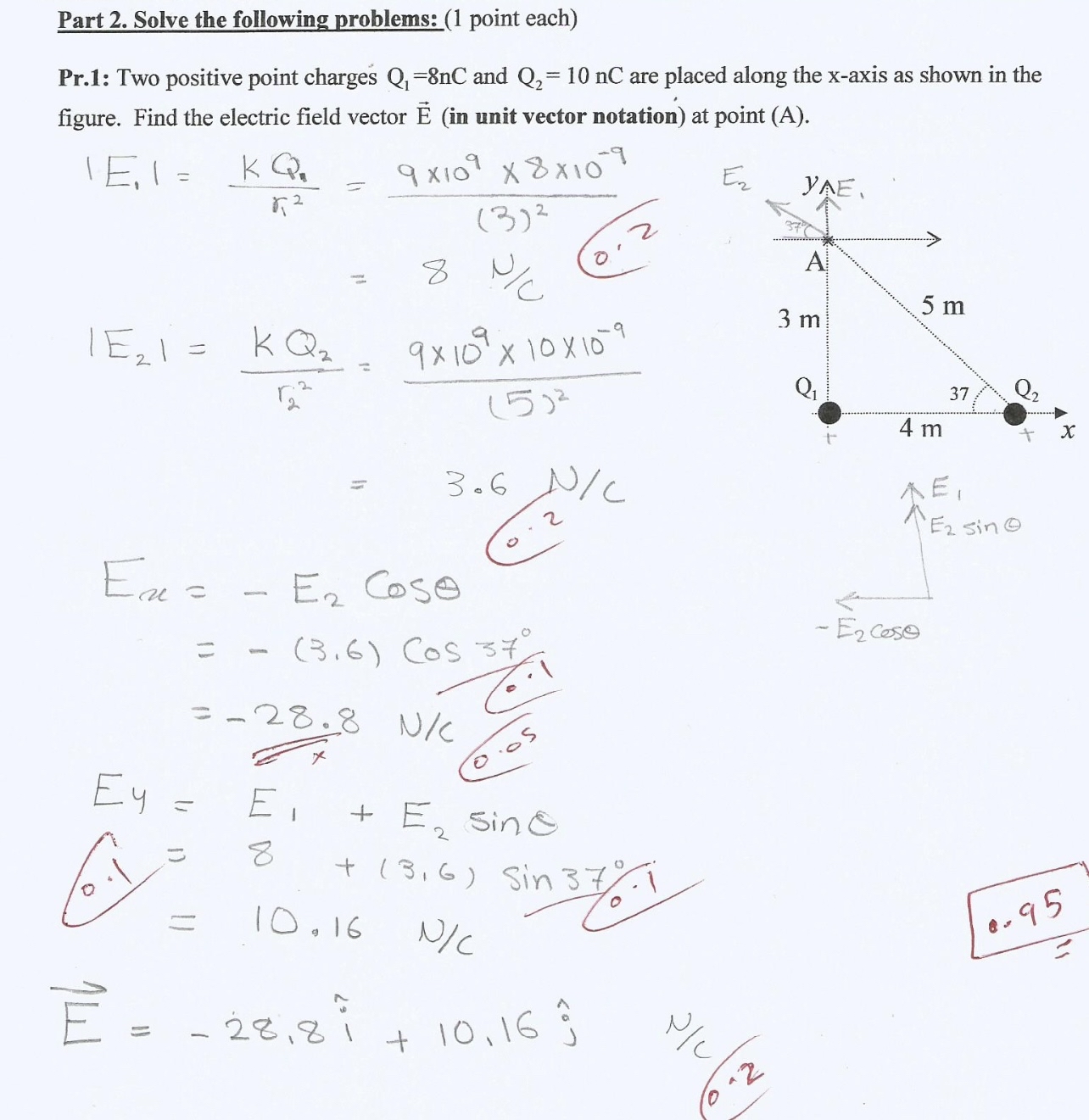 Solved Part 2. ﻿Solve the following problems: (1 ﻿point | Chegg.com