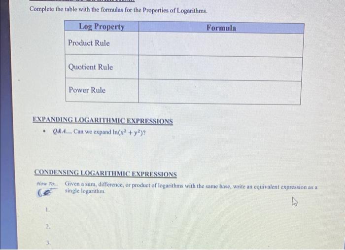 Solved Complete the table with the formulas for the | Chegg.com