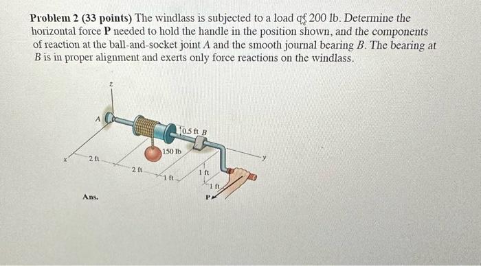 Solved Problem 2 (33 points) The windlass is subjected to a | Chegg.com Solved Problem 2 (33 points) The windlass is subjected to a | Chegg.com
