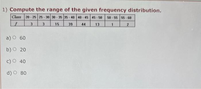 Solved Compute the range of the given frequency | Chegg.com