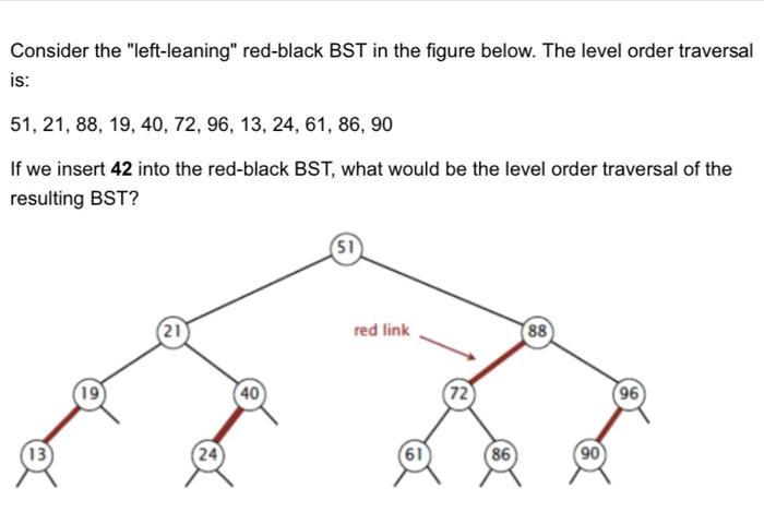 Solved Consider the "left-leaning" red-black BST in the | Chegg.com