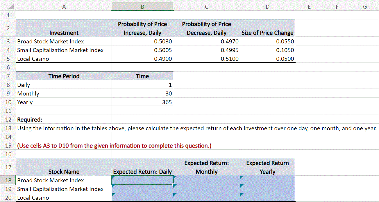 Solved compelte in excel format ex. =b+b4 | Chegg.com