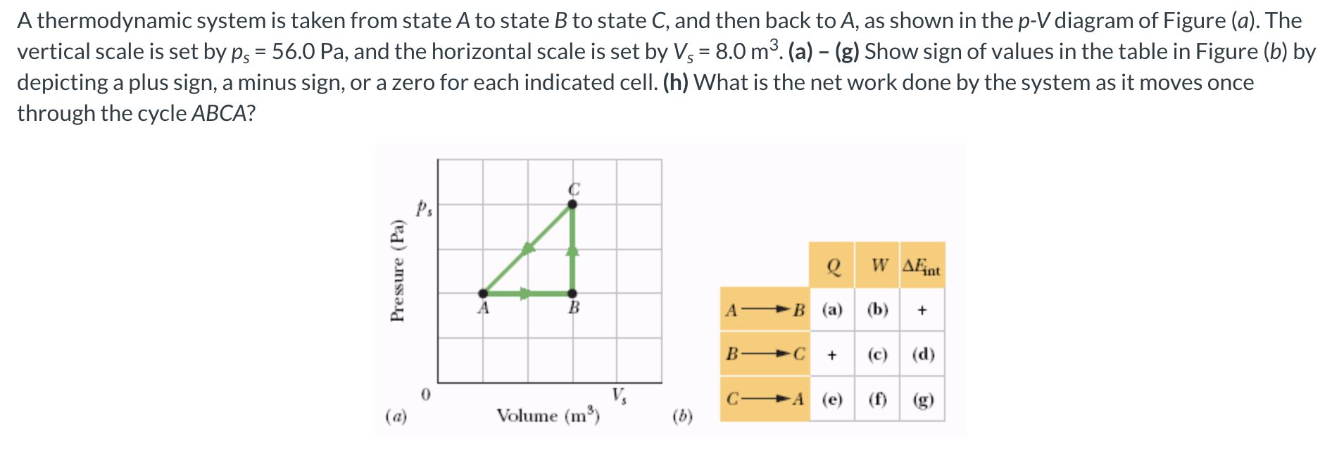 Solved I ONLY NEED PART (h) ﻿DONE PLEASE. THANK YOU! | Chegg.com