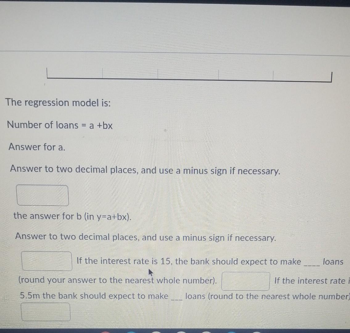 Solved evelop a regression forecast model using the interest | Chegg.com