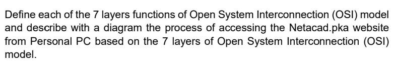 Solved Define each of the 7 layers functions of Open System | Chegg.com