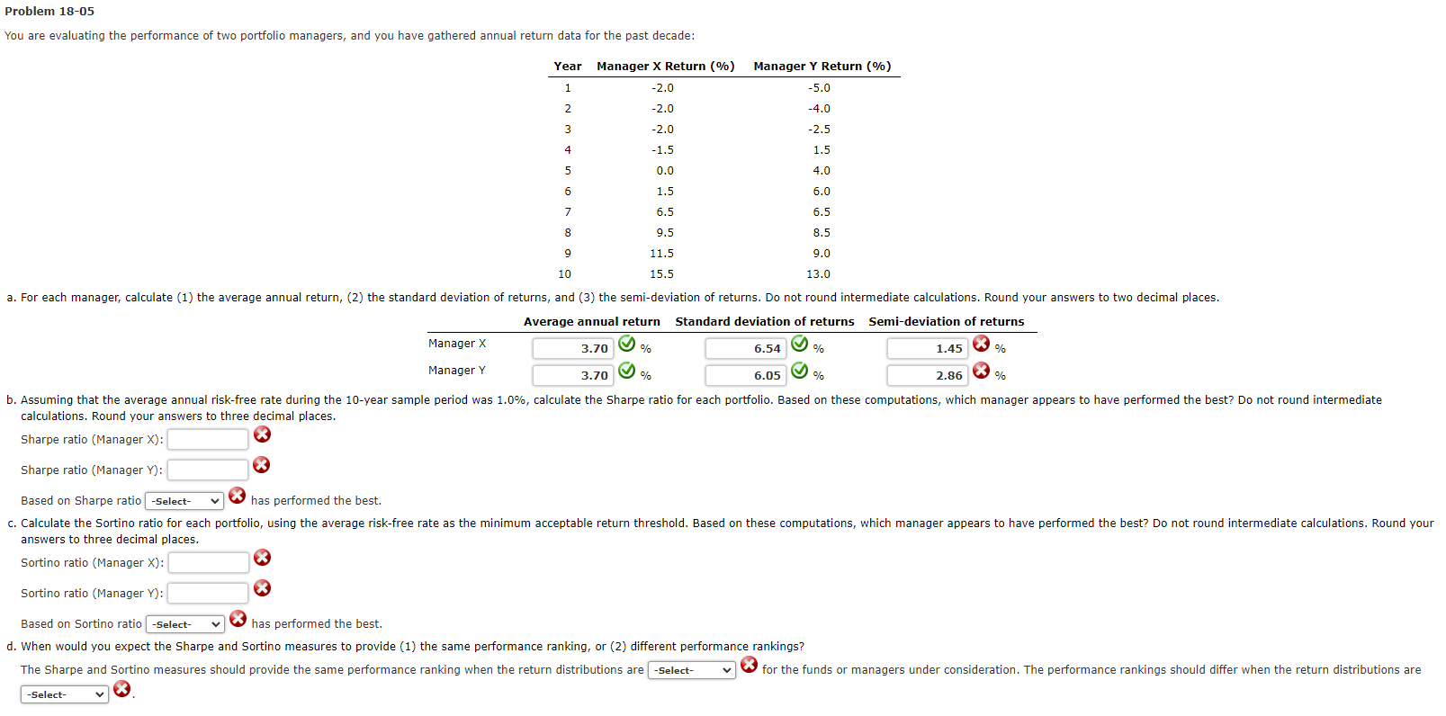 Solved Problem 18-05You are evaluating the performance of | Chegg.com