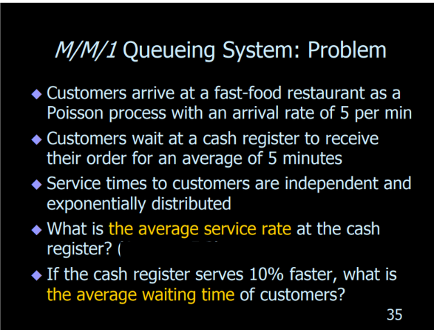 Solved M/M/1 ﻿Queueing System: ProblemCustomers arrive at a | Chegg.com