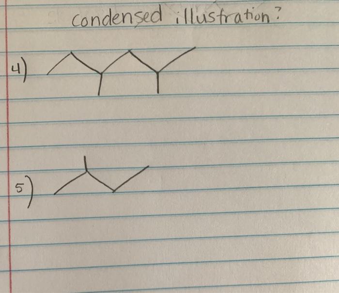 Solved condensed illustration? 5) | Chegg.com