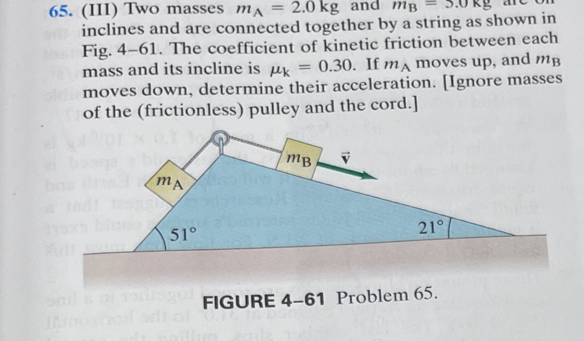 Solved (III) ﻿Two masses mA=2.0kg ﻿and mB= ﻿inclines and are | Chegg.com