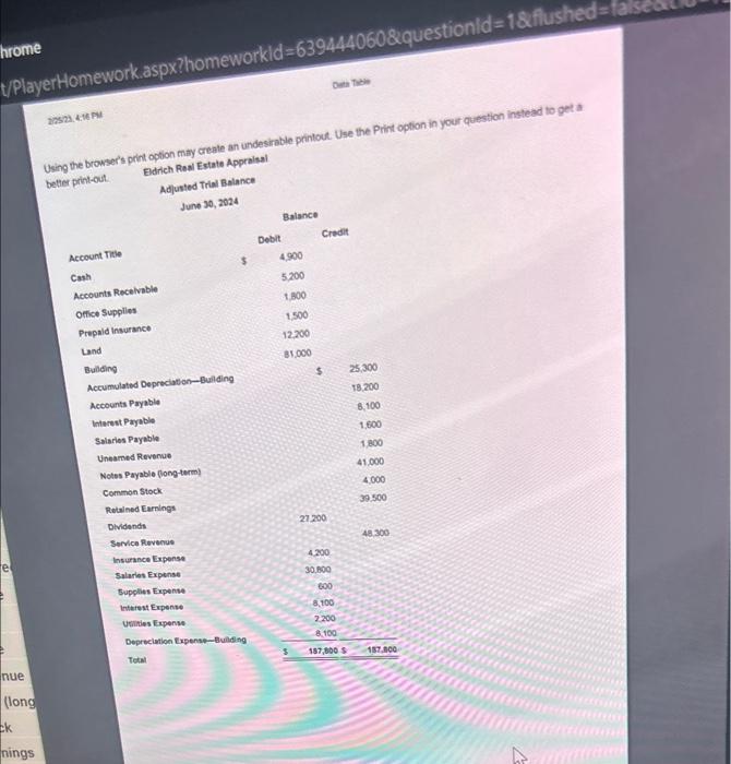 Solved Close Income Summary. Using the browser's pint | Chegg.com