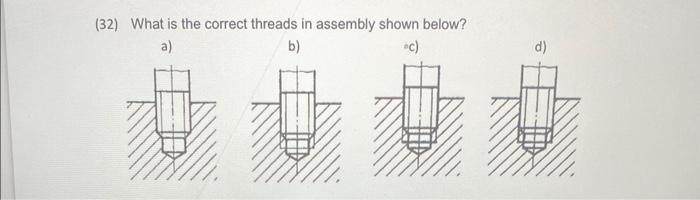 Solved (32) What is the correct threads in assembly shown | Chegg.com