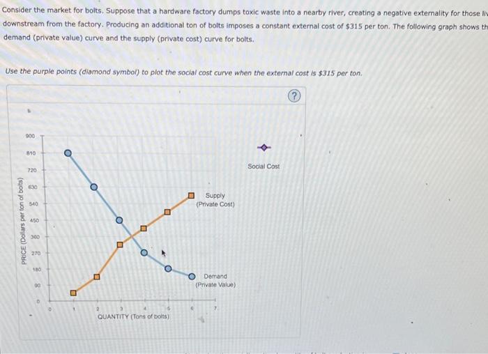 Solved Consider the market for bolts. Suppose that a | Chegg.com
