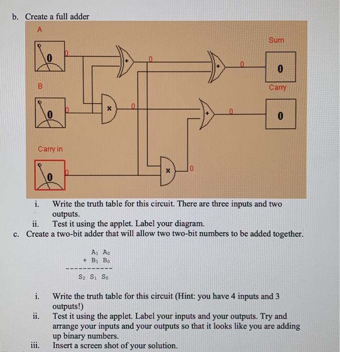 Solved b. Create a full adder А Sum 0 B Carry 0 Carry in i. | Chegg.com