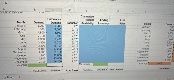 Solved 0 Excel Online Activity: Aggregate Planning Consider | Chegg.com