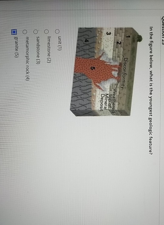 Solved QuesLIUII 25 In the figure below, what is the | Chegg.com