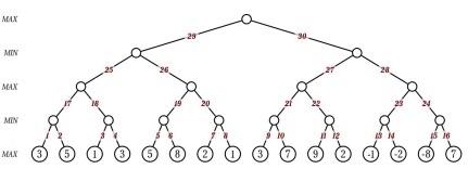 Question | Chegg.com