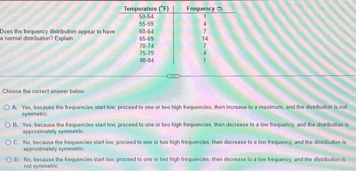 Solved Does The Frequency Distribution Appear To Have A