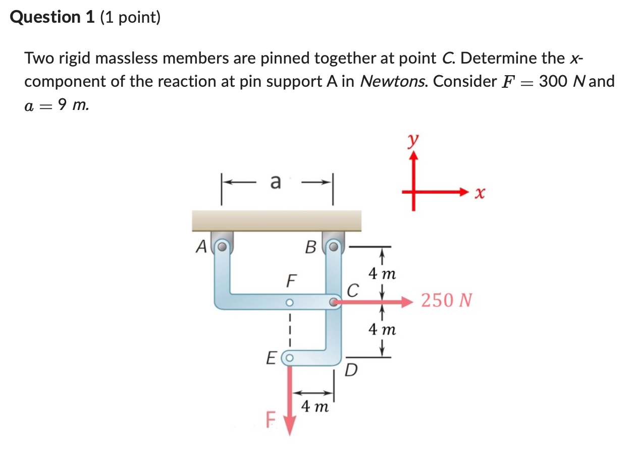 Solved Question 1 (1 point)Two rigid massless members are | Chegg.com Solved Question 1 (1 point)Two rigid massless members are | Chegg.com