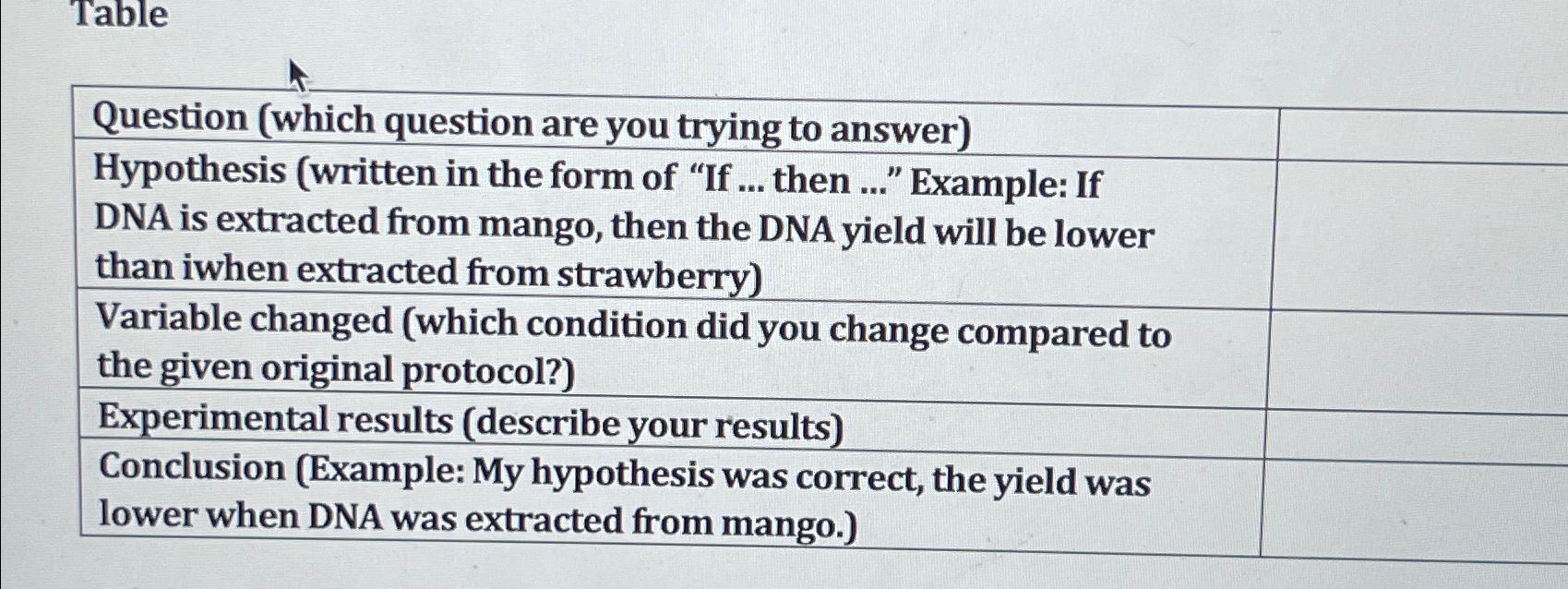 Solved Table\table[[Question (which question are you trying | Chegg.com