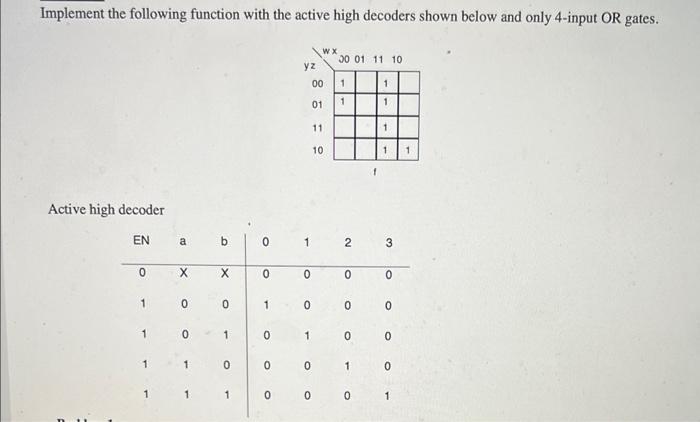 Solved Implement the following function with the active high | Chegg.com