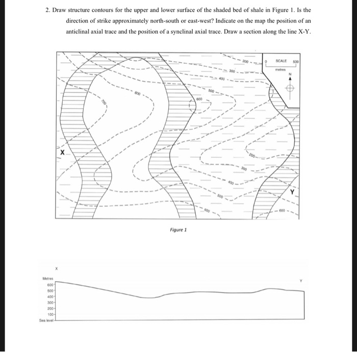 Solved 2. Draw structure contours for the upper and lower | Chegg.com