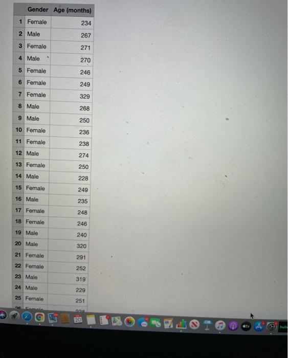 Solved your report. Solve each problem using StatKey. Make a | Chegg.com