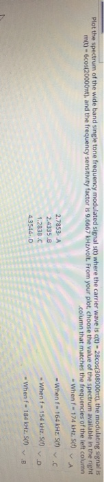 Solved Plot the spectrum of the wide band single tone | Chegg.com